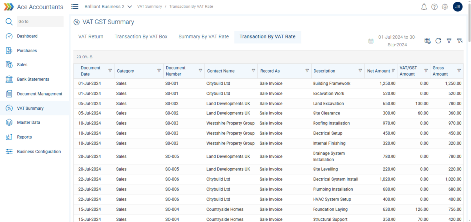 Prepare Automated VAT/GST Summary and Submit VAT Return to HMRC