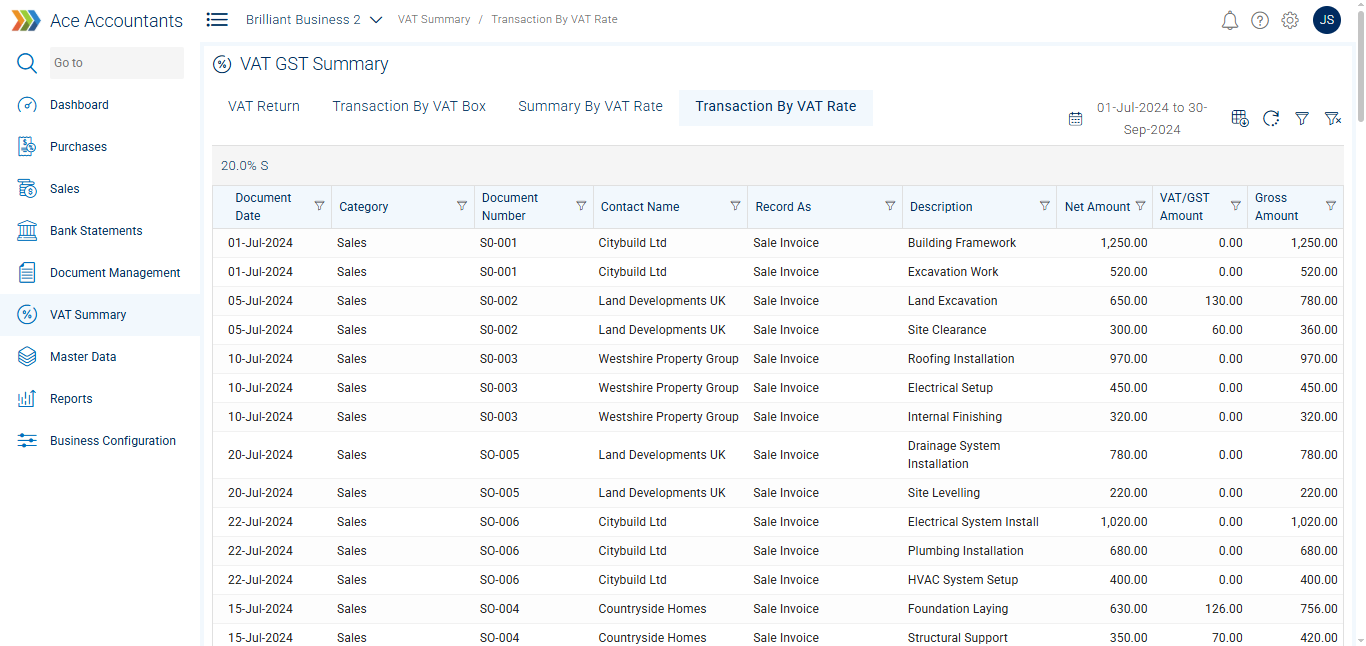 Prepare Automated VAT/GST Summary and Submit VAT Return to HMRC